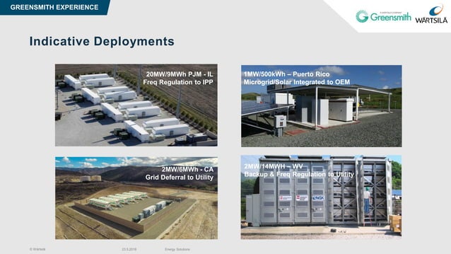 Latest in energy storage | PDF