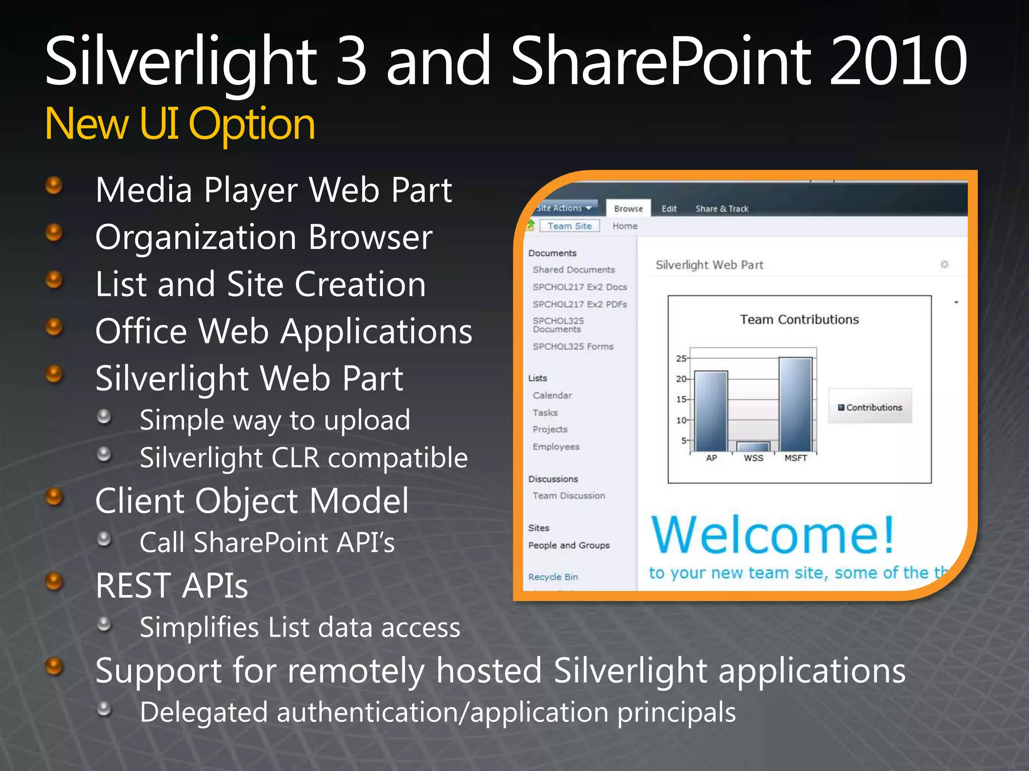SharePoint 2010 developer overview (in Visual Studio 2010) | PPT