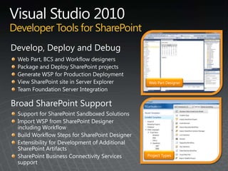 SharePoint 2010 developer overview (in Visual Studio 2010) | PPT