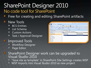 SharePoint 2010 developer overview (in Visual Studio 2010) | PPT