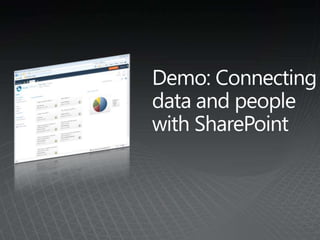 SharePoint 2010 developer overview (in Visual Studio 2010) | PPT