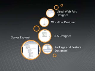 SharePoint 2010 developer overview (in Visual Studio 2010) | PPT