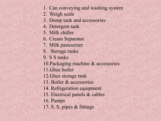 2) Layout of milk processing plant and its management.pdf
