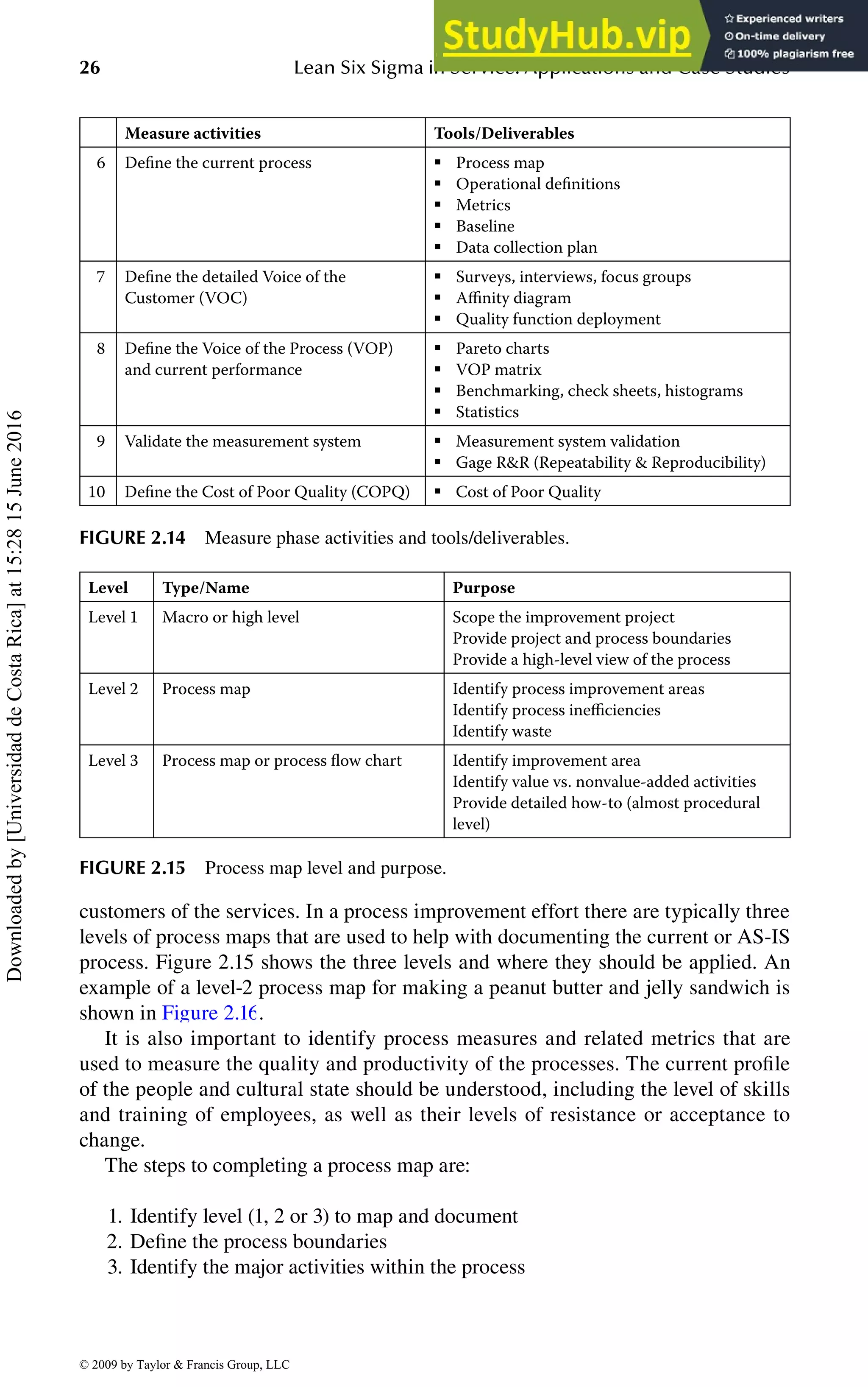 2 Lean Six Sigma Roadmap Overview | PDF