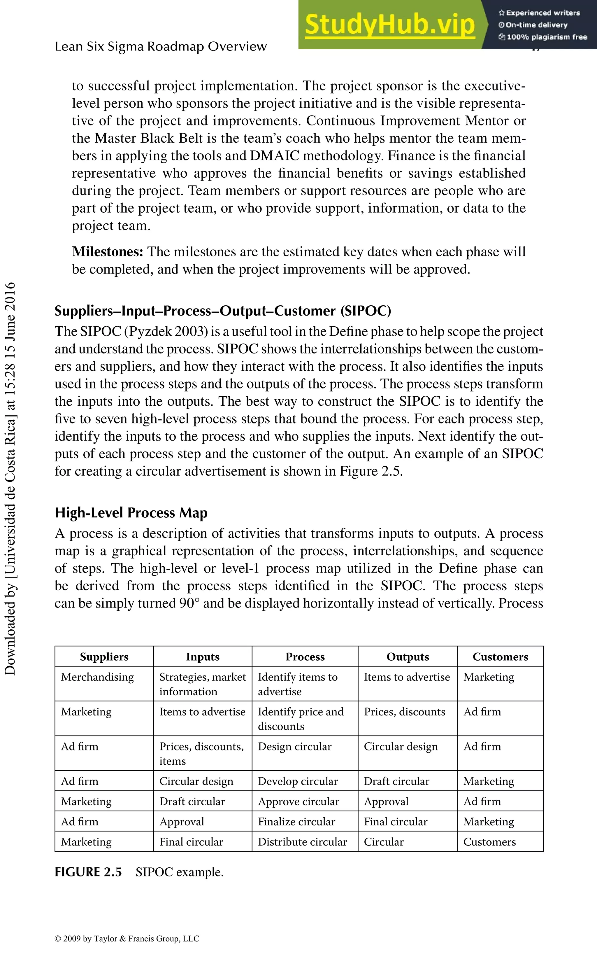 2 Lean Six Sigma Roadmap Overview Pdf