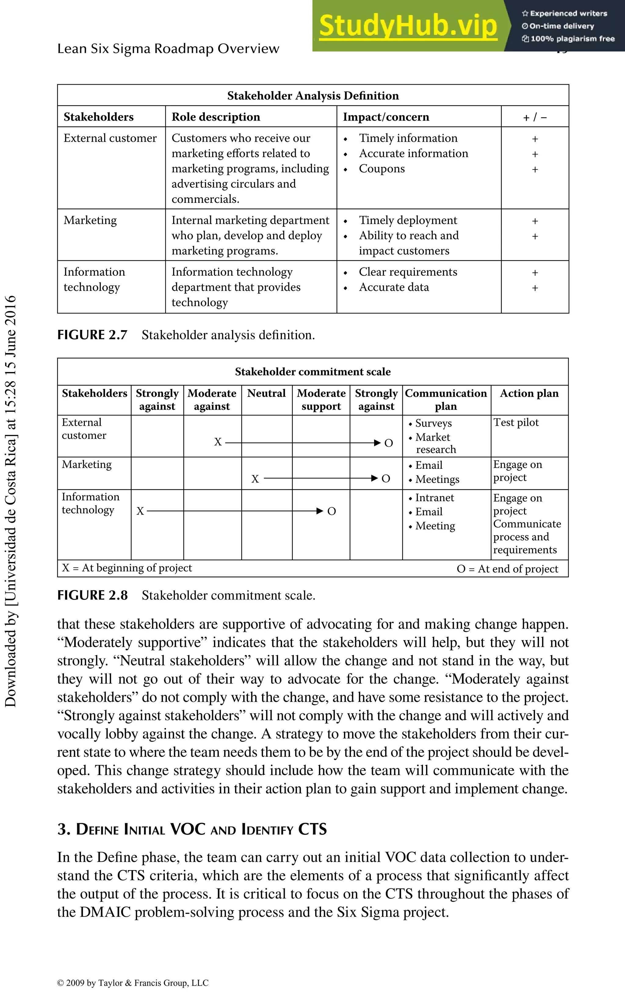 2 Lean Six Sigma Roadmap Overview | PDF