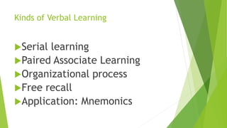 2) Learning and Memory.pptx