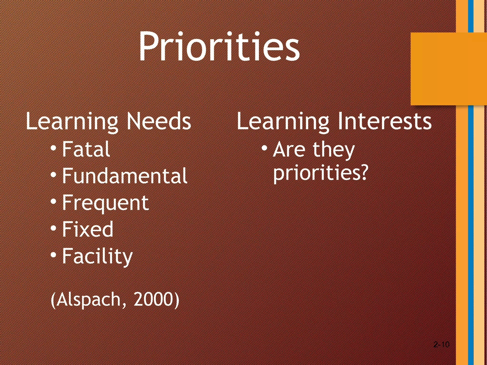 Preceptorship,-Learning needs | PPT