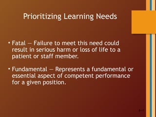 Preceptorship,-Learning needs | PPT