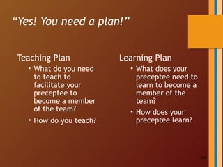 Preceptorship,-Learning needs | PPT