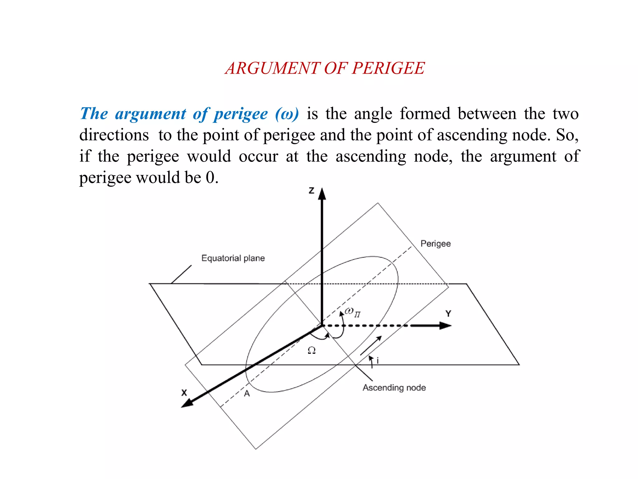 Keplerian orbital elements (lecture 2) | PPTX