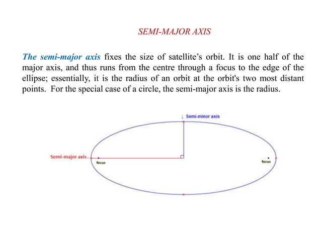 Keplerian orbital elements (lecture 2) | PPTX | Geography | Science
