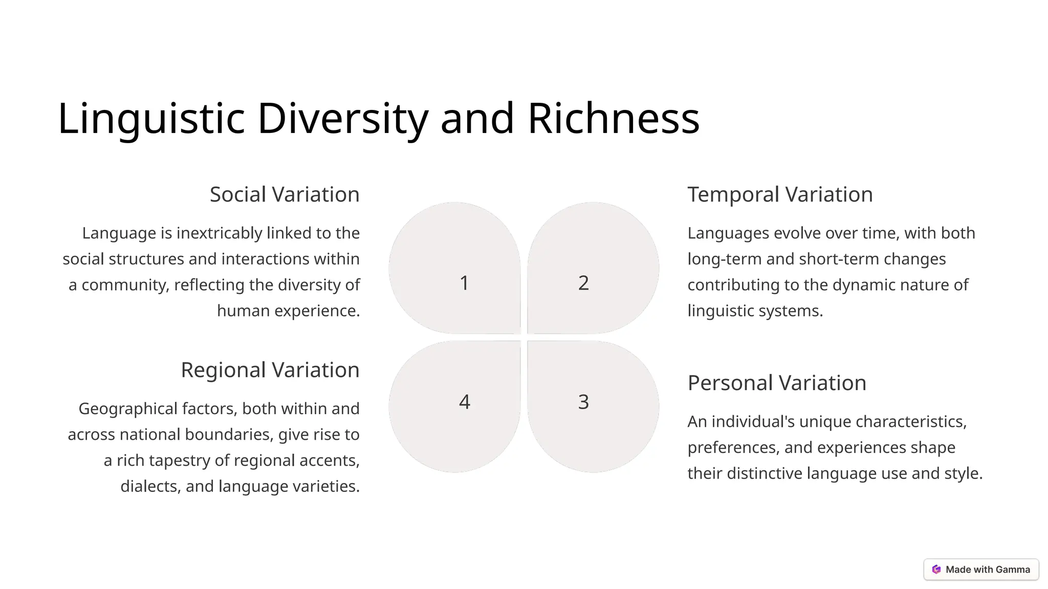 2 3 lecture The-Indo-European-Language-Family.pptx