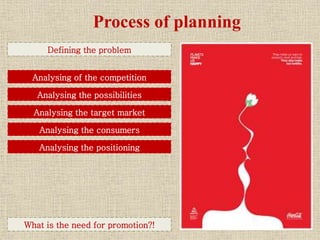 Planning a promotion | PPTX