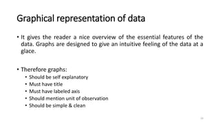 2 Lecture 2 organizing and displaying of data.pptx | Smoking Cessation | Wellness