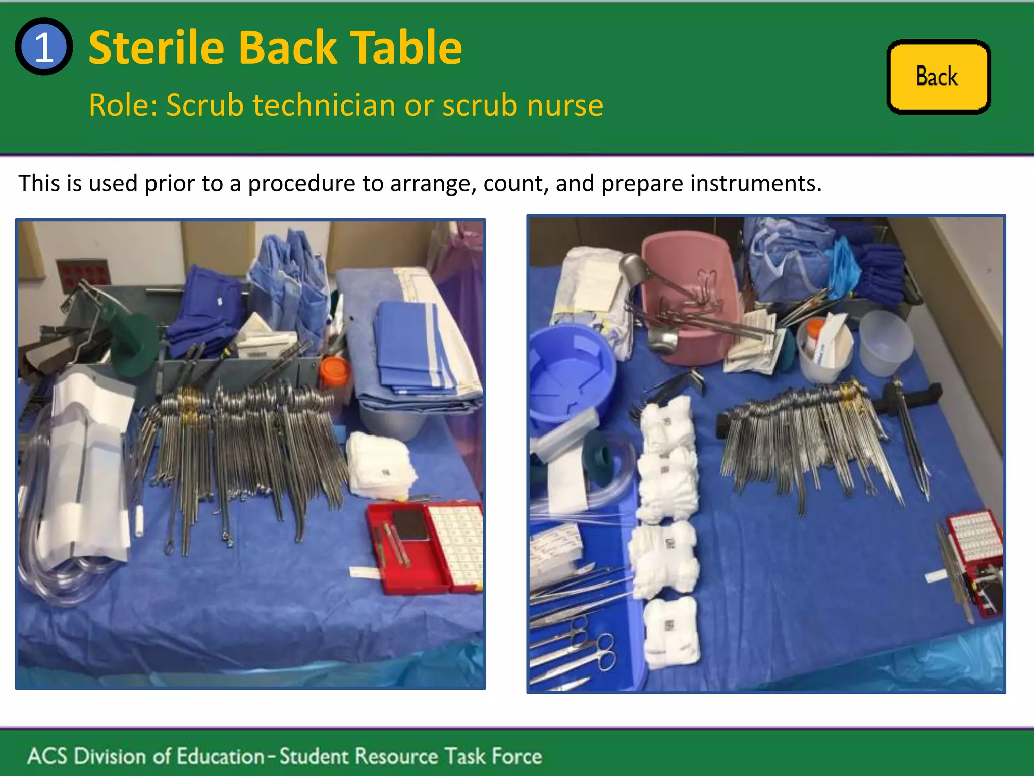 2 Lecture Hygiene, operational block.ppt