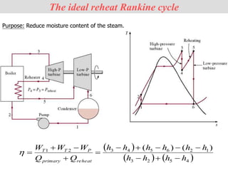 Ideal reheat rankine cycle | PPT