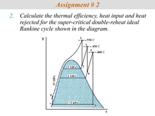 Ideal reheat rankine cycle | PPT