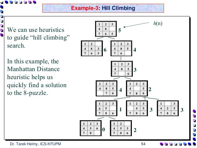 2 lectures 16 17-informed search algorithms ch 4.3