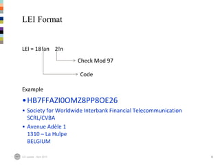 HRB 68648 H2 lei smpg_201504 | PPT