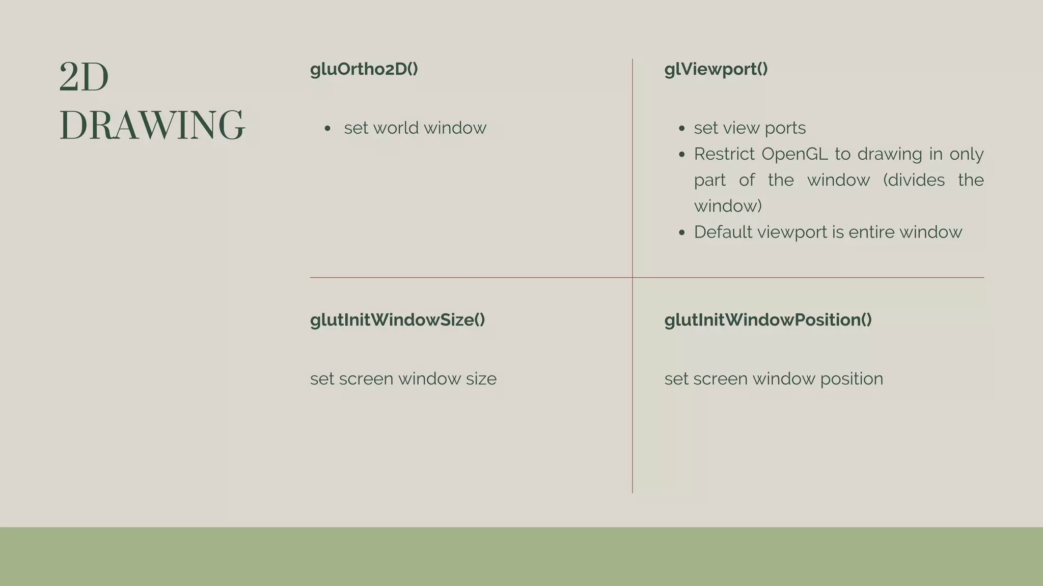 Lesson 2 - Drawing Objects | PDF