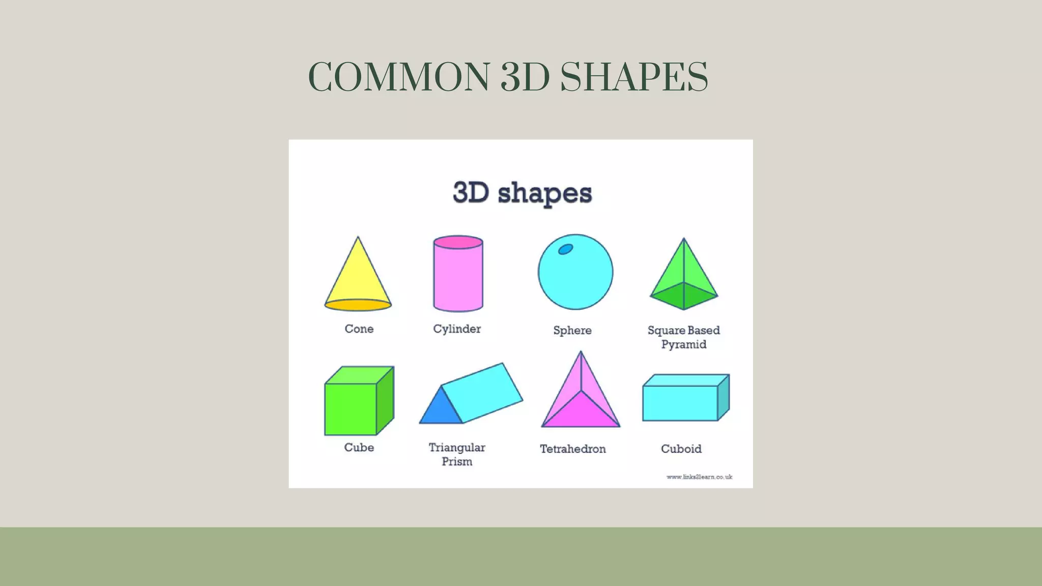 Lesson 2 - Drawing Objects | PDF