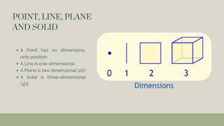 Lesson 2 - Drawing Objects | PDF