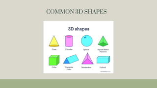 Lesson 2 - Drawing Objects | PDF
