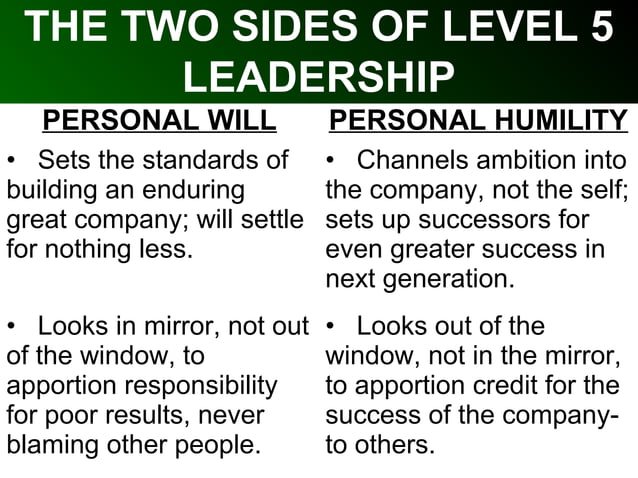 2 level 5 leadership | PPT