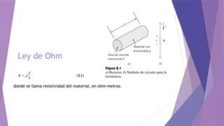 2 LEYES BASICAS de los circuitos eléctricos.pptx