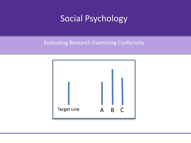 03 evaluating research examining conformity pp | PPTX | Education
