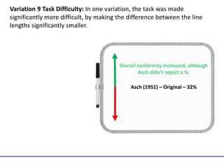 03 evaluating research examining conformity pp | PPTX