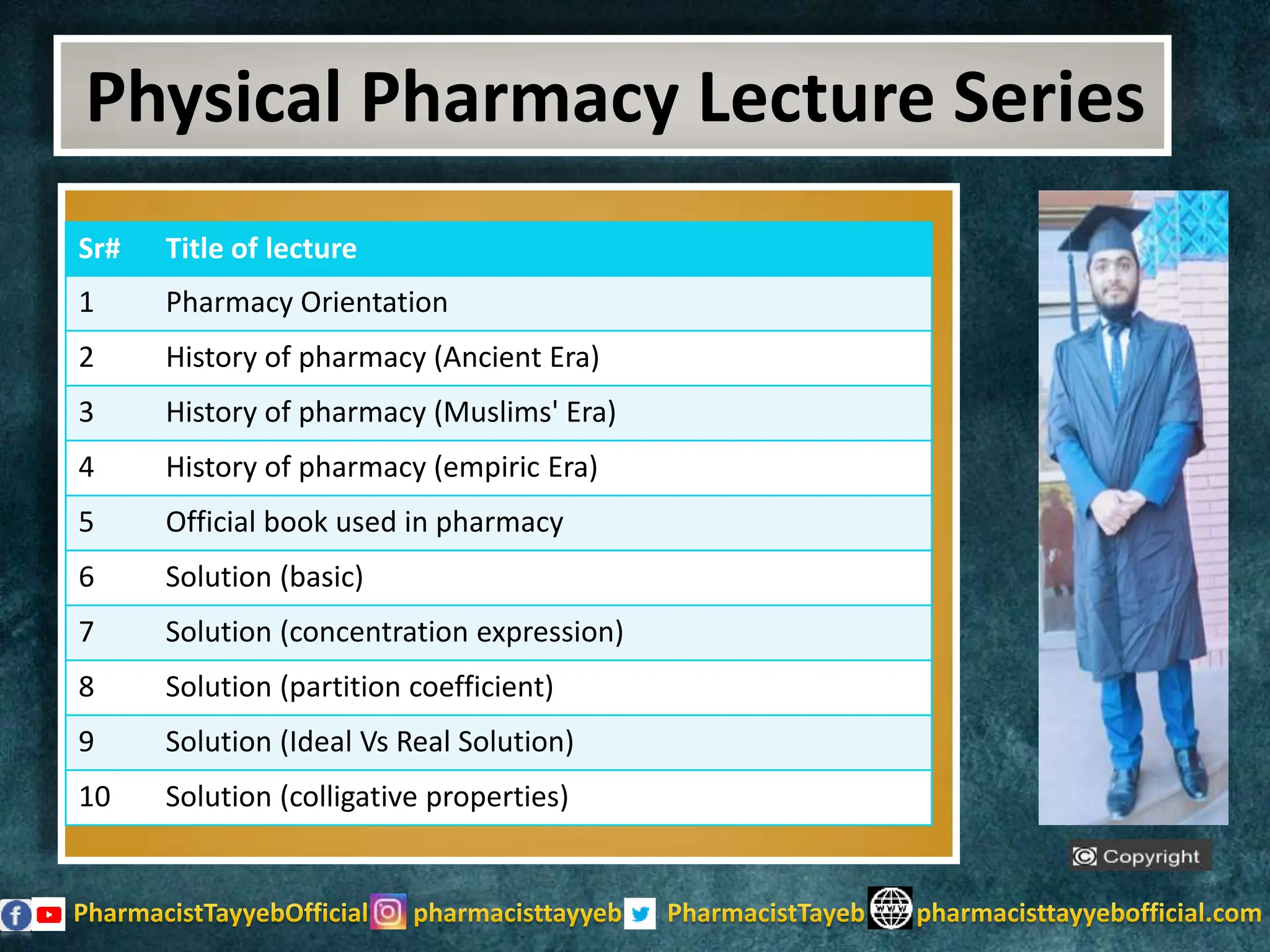 History of Pharmacy| L 2 |Ancient Era, Babylon | Pharmacy Lecture ...