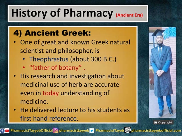 History of Pharmacy| L 2 |Ancient Era, Babylon | Pharmacy Lecture ...