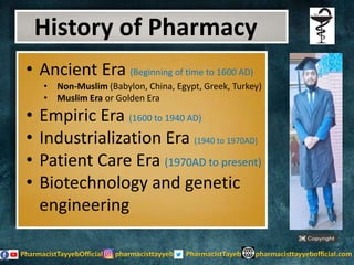 History of Pharmacy| L 2 |Ancient Era, Babylon | Pharmacy Lecture ...