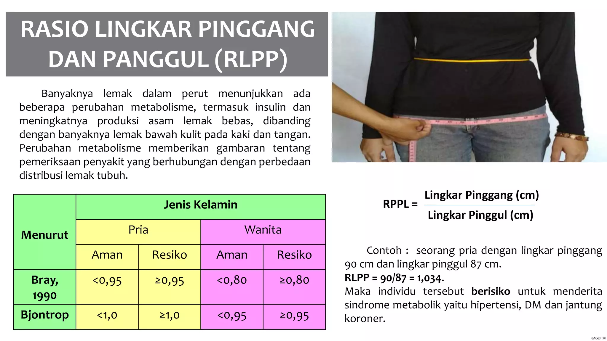 Penilaian Status Gizi (PSG) - Komposisi Tubuh | PPTX