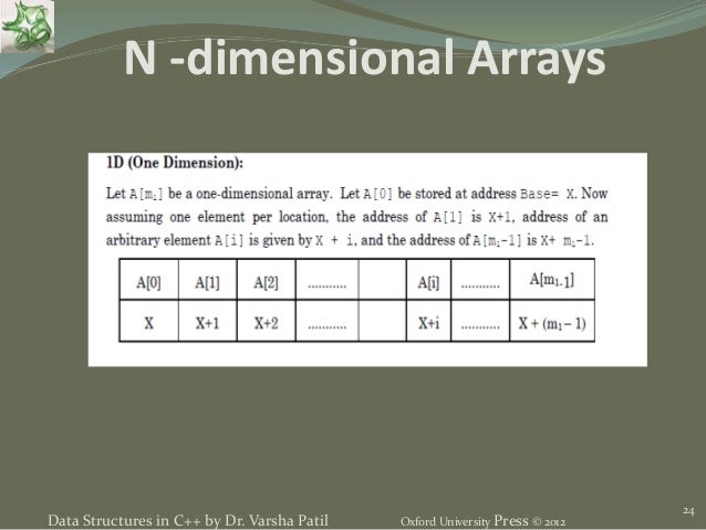 2. Linear Data Structure Using Arrays - Data Structures using C++ by