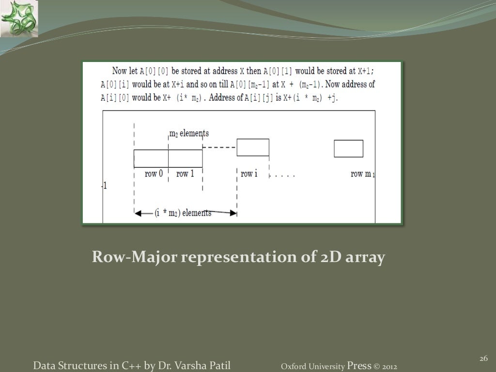 2. Linear Data Structure Using Arrays - Data Structures Using C++ By