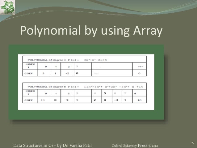 2. Linear Data Structure Using Arrays - Data Structures using C++ by