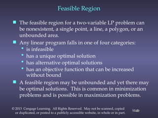 2 Linear programming problem introduction.pptx