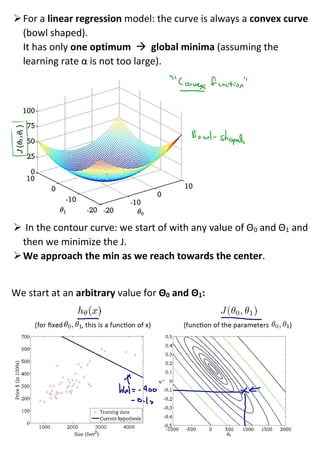 2 linear regression with one variable | PDF | Science