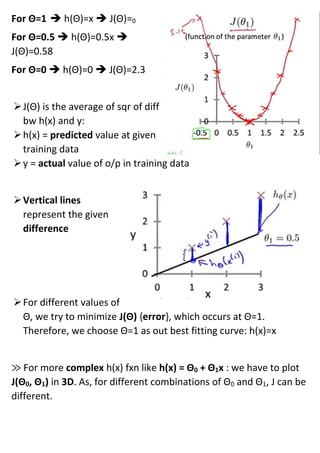 2 linear regression with one variable | PDF | Science