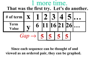 2LinearSequences | PPT