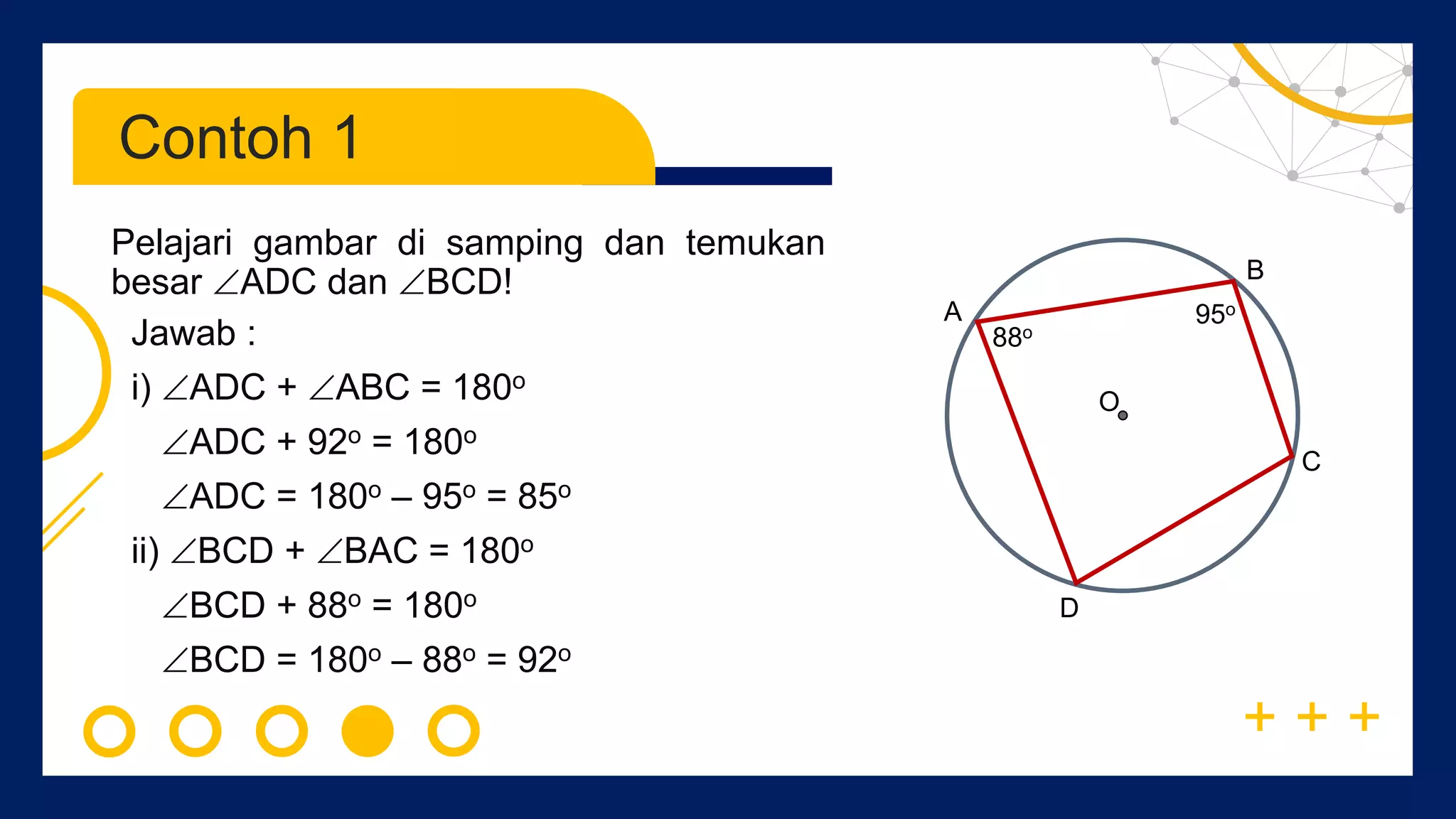 (2) Lingkaran2-Segiempat Tali Busur 1.pptx