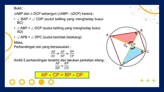 (2) Lingkaran2-Segiempat Tali Busur 1.pptx