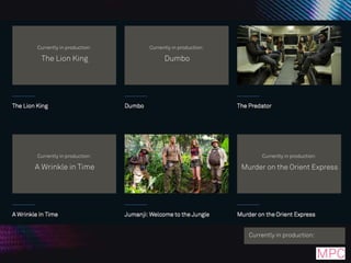MPC FILM - VFX | PPT