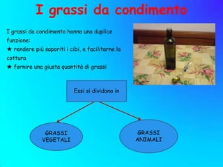 2 lipidi e grassi da condimento | PPT