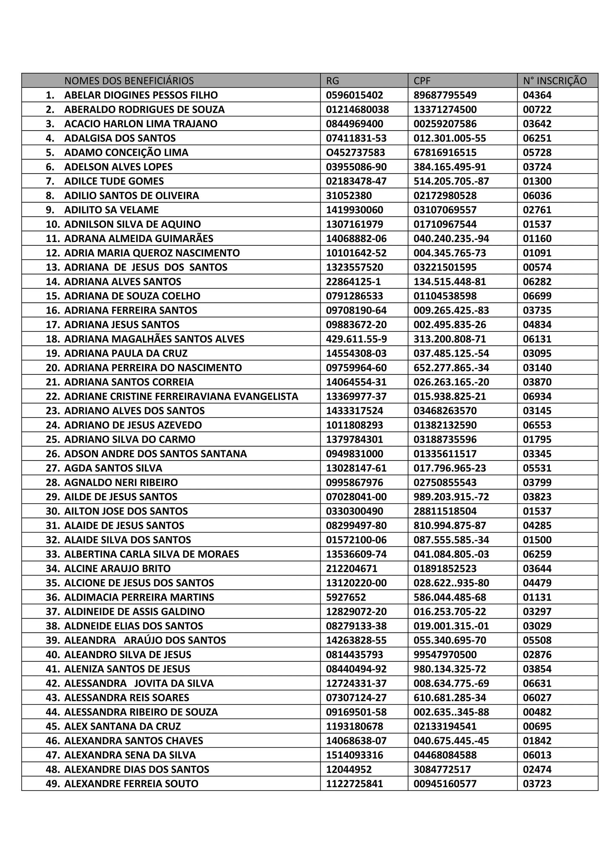 2 lista minha casa minha vida | DOC