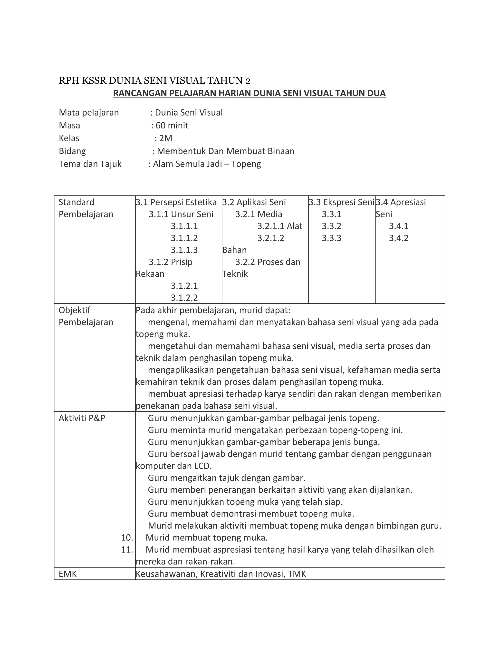 Rph kssr dunia seni visual tahun 2 | DOC