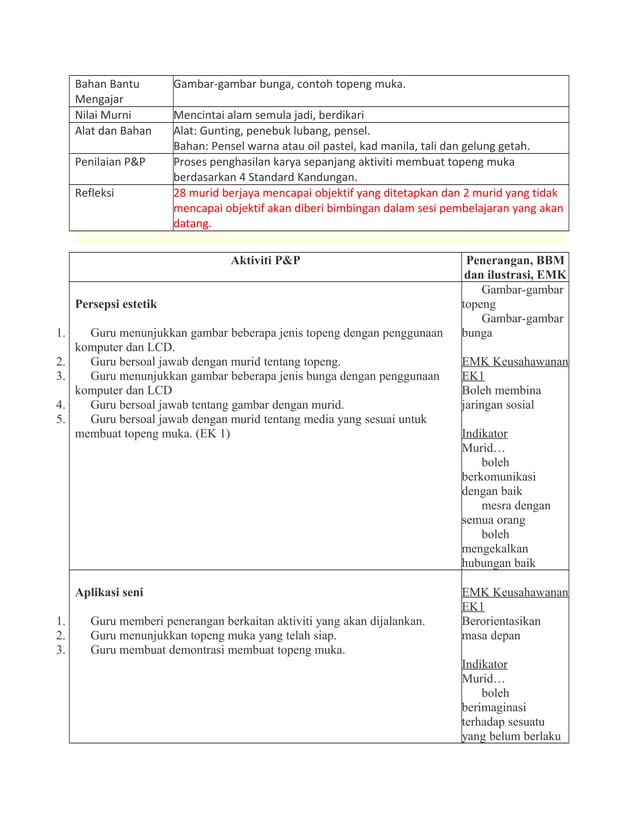 Rph kssr dunia seni visual tahun 2 | DOC